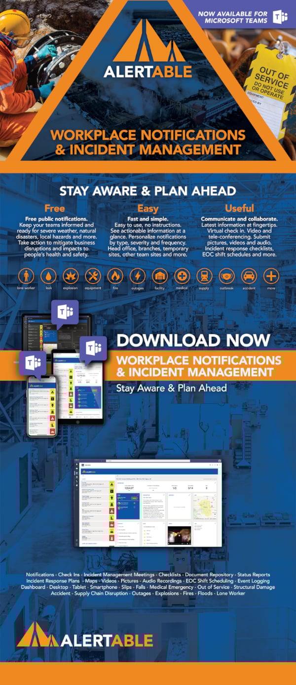 FREE image assets to promote Alertable in your workplace: banners